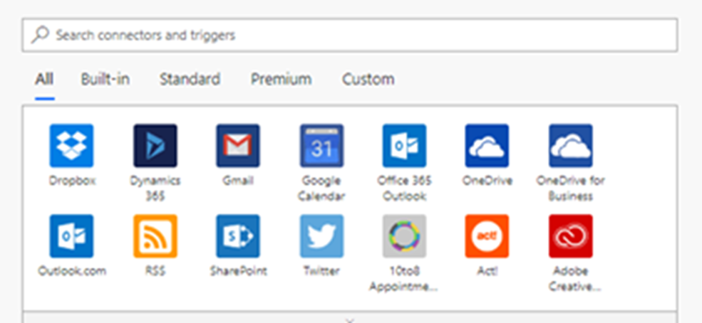 Power Automate Basics: Understanding Connectors & Triggers | DAY-2 ...
